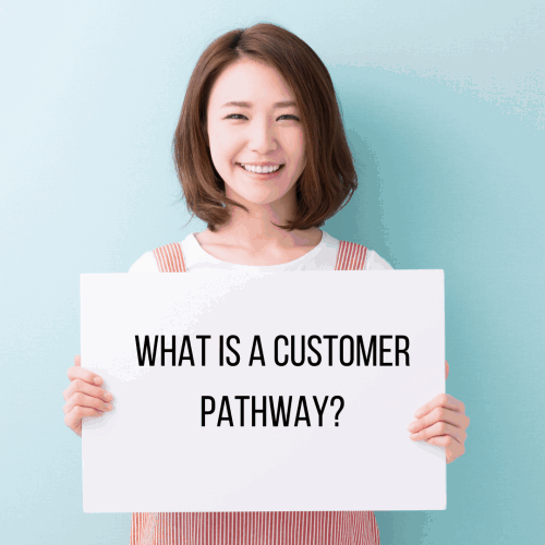 Why Do You Need A Customer Pathway? - The Helpful Academy