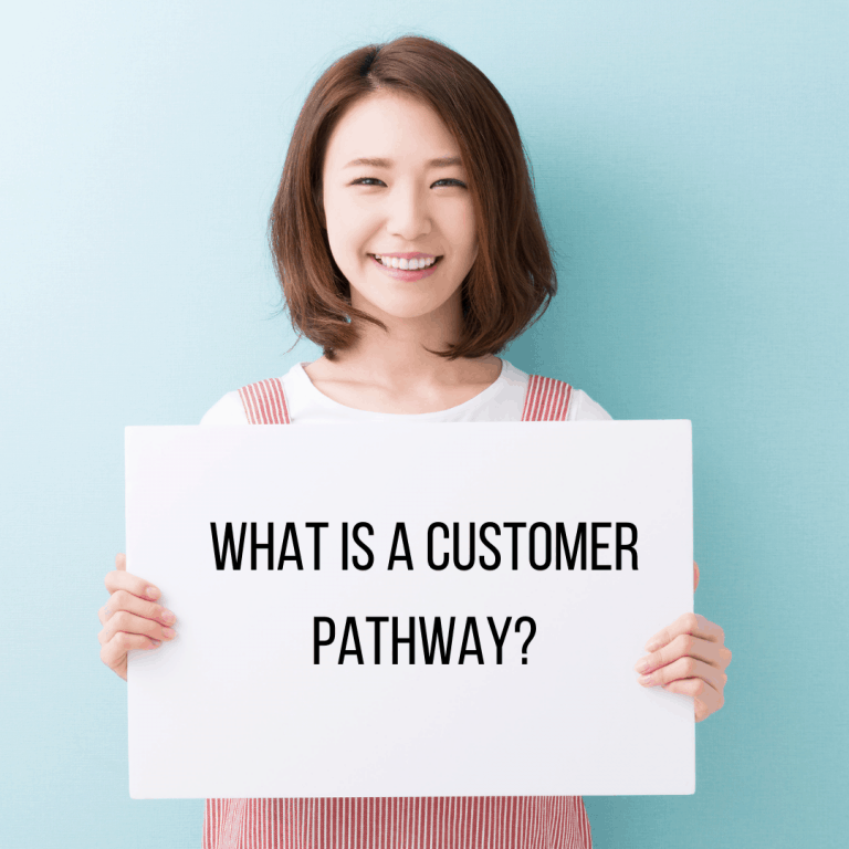Why Do You Need A Customer Pathway? - The Helpful Academy
