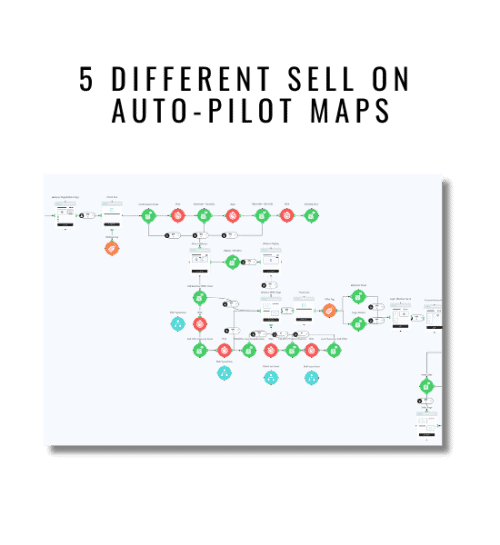 Course – The In-Flight Profit Framework - The Helpful Academy